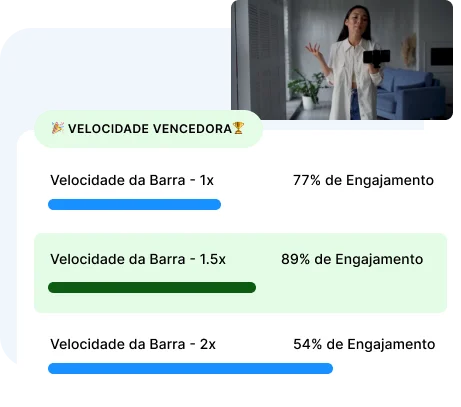 VTurb's Smart Progress Bar instantly Boosts Your Conversions